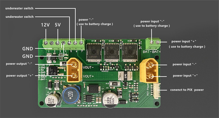 Openrov Power Management Board – ROVMAKER