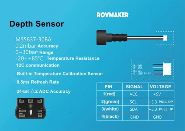 High-Resolution Depth/Pressure Sensor – ROVMAKER